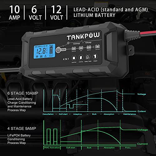 Snapklik.com : TANKPOW 10-Amp Battery Charger,Quick Charger For 6V 12V ...