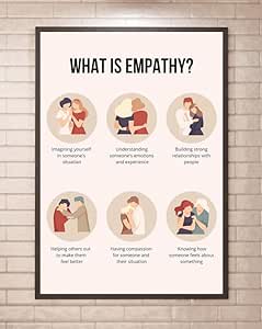 Amazon.com: What Is Empathy Poster, Psychology Wall Art, Understanding ...