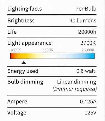 25Ft Globe Led Outdoor String Lights Waterproof Shatterproof ...