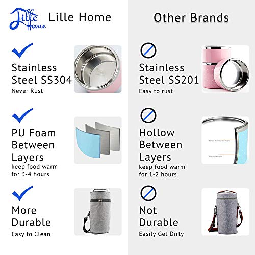 Best Hot Food Thermal Containers 2021! (Extra Value) | BestVacuumFlask