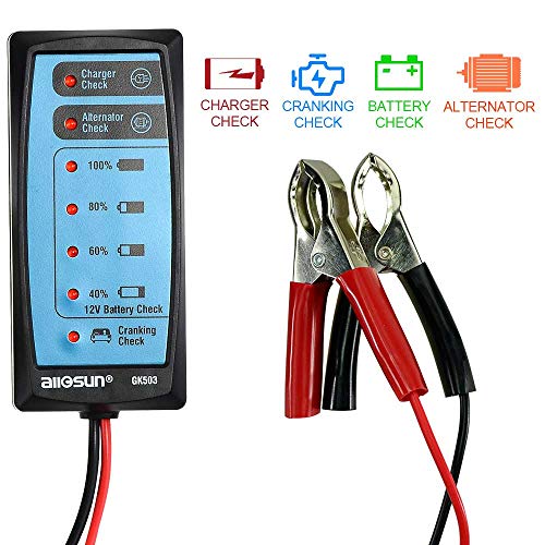 Obd2 Scanner Reviews » Blog Archive » Review Of ALLOSUN All-Sun GK503 ...