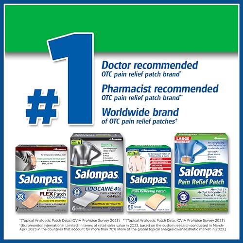 Salonpas Pain Relieving Patch for Back, Neck, Shoulder, Knee Pain and ...