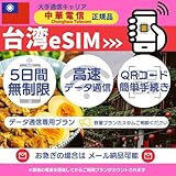 ・ブランド:GLIDER・製造元:GLIDER・モデル:5日間 無制限・製造元/メーカー部品番号:TW5DU・🕘24時間以内にメール納品可能🕙　通常メール便でQRコードをお知らせしますが、お急ぎの場合、先行してメールでのお知らせが可能です（...