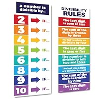 Sproutbrite Educational Math Posters Divisibility Mathematics Classroom ...