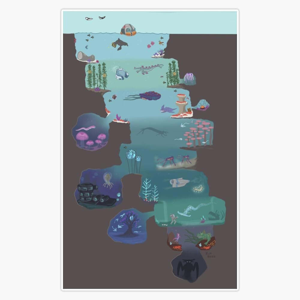 Amazon.com: Subnautica Ocean Depths Vinyl Window Bumper Sticker Decal 5 ...