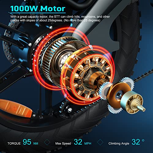 The 25 Best TESGO Electric Bicycles of 2023 [Verified] - Cherry Picks