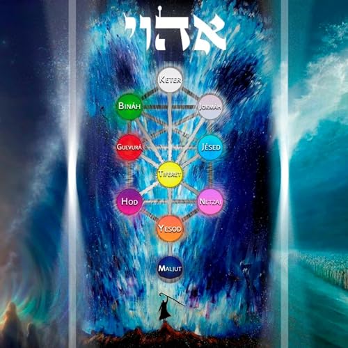 ¿Qué es el Zohar? : Danny Shamir: Amazon.de: Bücher