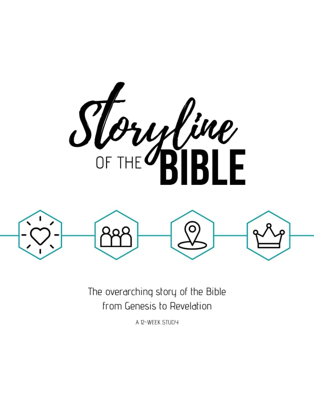 Storyline of the Bible: Tracing the Overarching Story of the Bible from ...