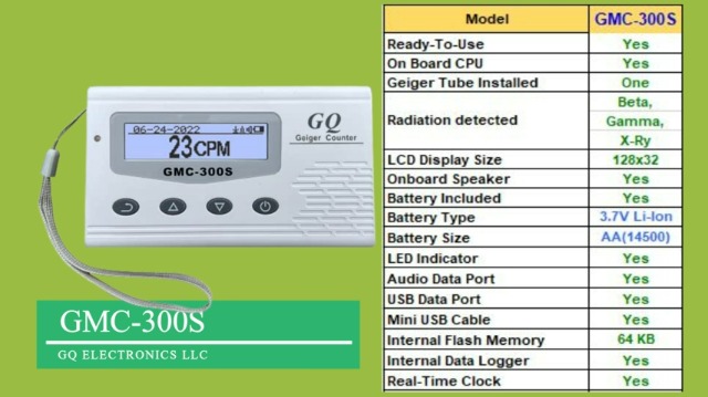 Radiation Dosimeter With WiFi GQ GMC-600 PRO Geiger Counter Nuclear ...