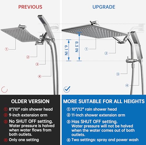 G Promise All Metal Shower Heads and Accessories - High Quality, Great ...