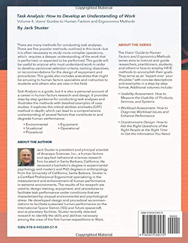 Snapklik.com : Task Analysis: How To Develop An Understanding Of Work