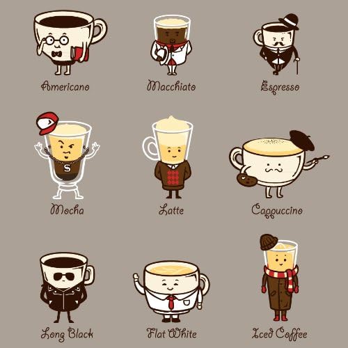 Amazon.com - B&A"Coffee Personality" Funny Cartoon Coffee Drink Types w ...