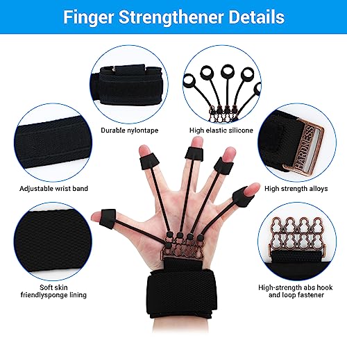 Snapklik.com : MXiiXM Finger Strengthener, Hand Exercisers Grip ...