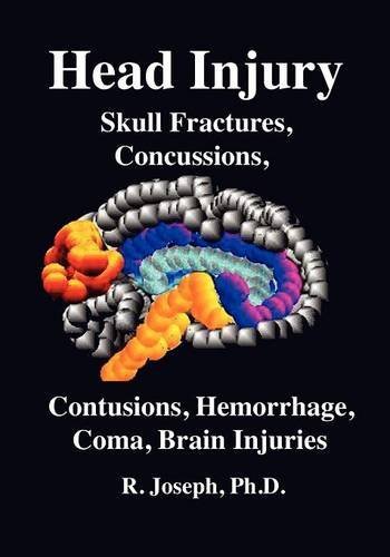 Head Injury & Brain Damage: Cerebral and Cranial Trauma, Skull ...