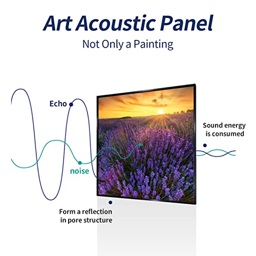 Snapklik.com : Mollywell Aluminum Framed HD Art Acoustic Panel Sound ...