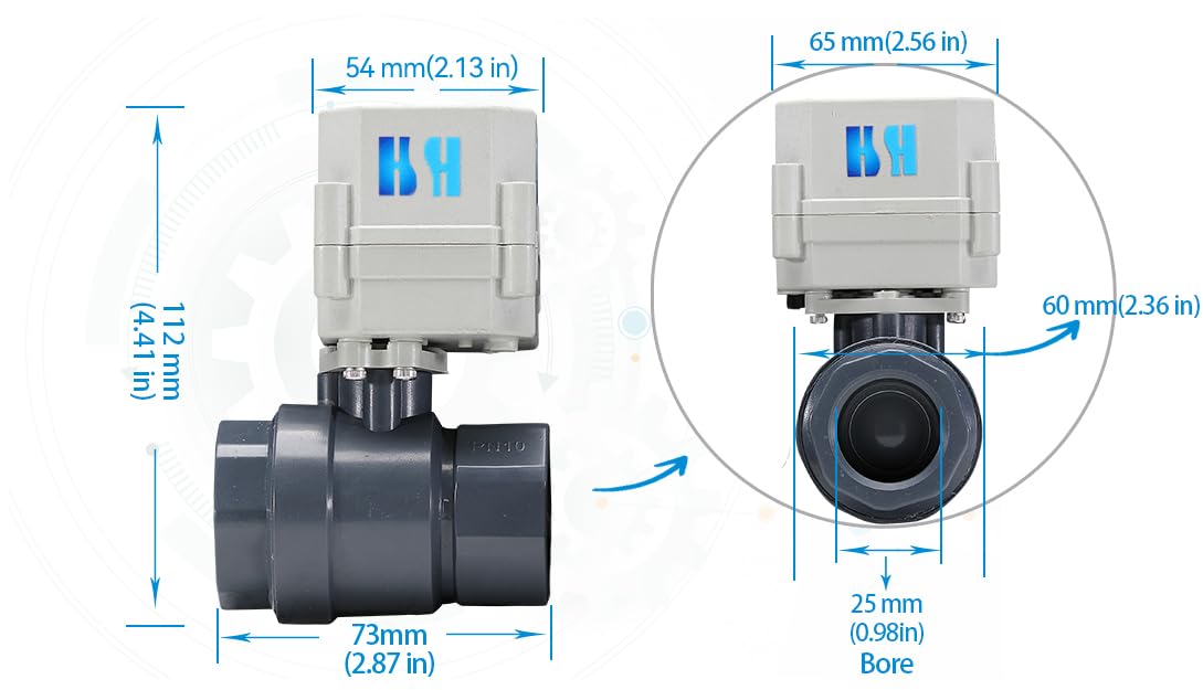 Amazon.co.jp: HSH-Flo 1/2インチ 3/4インチ 1インチ 1インチ 110