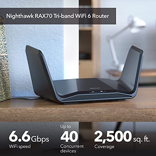 The 30 Best Xfinity Routers of 2023 [Verified] - Cherry Picks