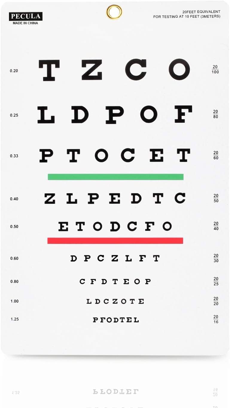 10 Snellen Eye Chart Ubicaciondepersonas cdmx gob mx
