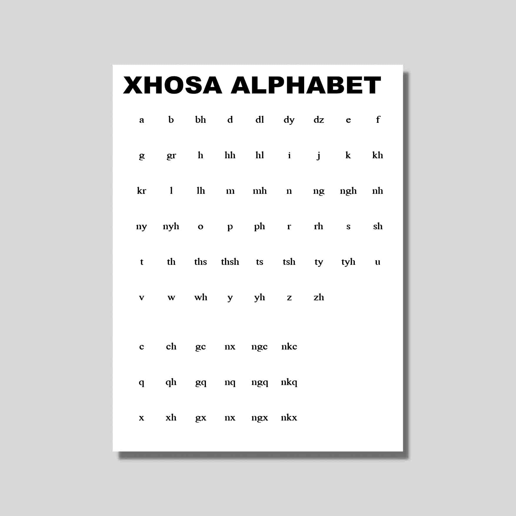 Xhosa Alphabet Pronunciation And Language Xhosa Alphabet,
