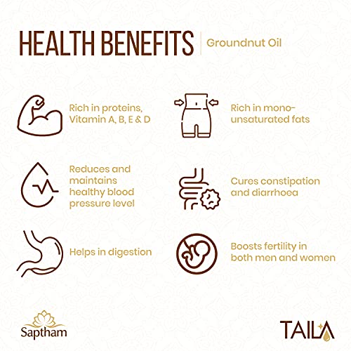 Saptham 100% Wood PressedCold Pressed Groundnut Oil |Mungphali Oil |100 ...