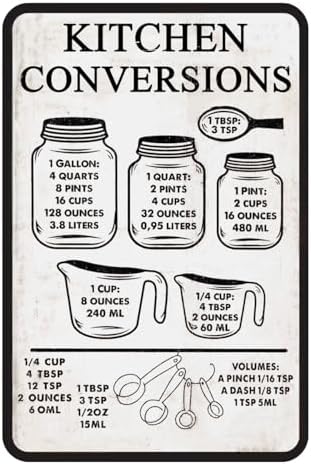 Amazon.com: Kitchen Wall Decor Funny Kitchen Conversion Chart Metal Tin ...