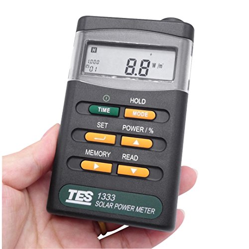 Solar Irradiance and Solar Irradiation - An Overview