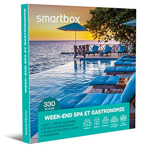 Smartbox Spa El Corte Inglés | Me pica la curiosidad