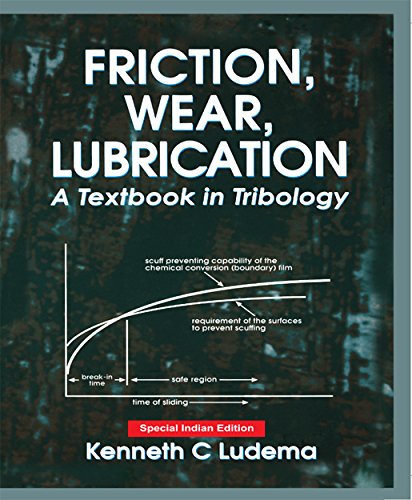 Friction, Wear, Lubrication: A Textbook in Tribology (CRC Press-Reprint ...