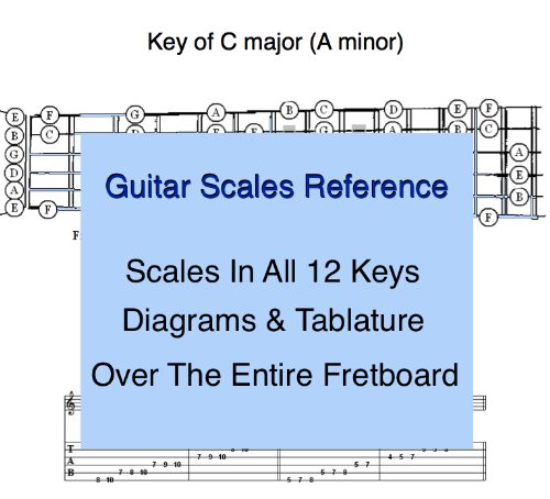 Guitar Scales Reference - Covering The Entire Neck / Fretboard / In All ...