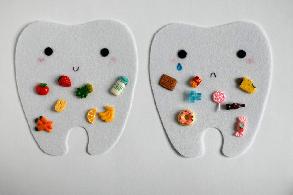 Happy tooth - Sad tooth with food trinkets, Good and bad food for teeth ...