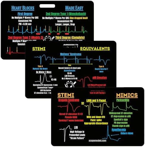Amazon.com: Medication Math Drip Titration Horizontal Badge ID Card ...