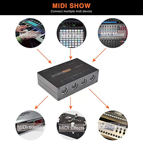 The 30 Best Computer Recording MIDI Interfaces of 2024 [Verified ...