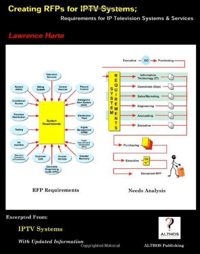 Creating RFPs for IPTV Systems: Requirements for IP Television Systems ...
