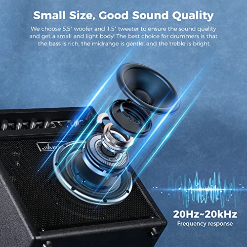 Snapklik.com : Asmuse Electric Drum Amp, Portable 25W Practice Drum ...