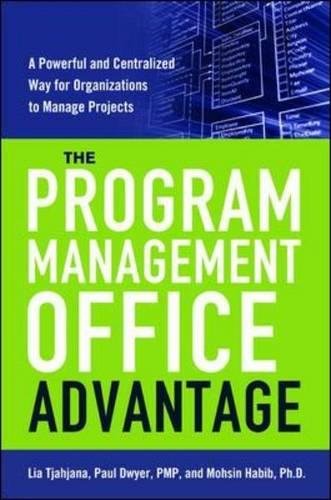 Amazon.com: The Program Management Office Advantage: A Powerful and ...