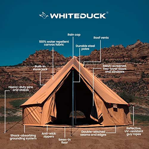 What Different Types of Tent Are There? 16 Types Explained - My Open ...