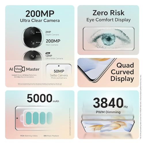 Buy HONOR 90 (Emerald Green, 8GB + 256GB) | India's First Eye Risk-Free ...