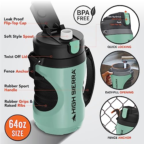 Snapklik.com : BPA FREE 64 OZ Insulated Water Jug, Soft SpoutNO MORE ...
