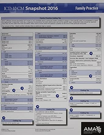 ICD-10 2016 Snapshot Coding Card Family Practice: 9781622022908 ...