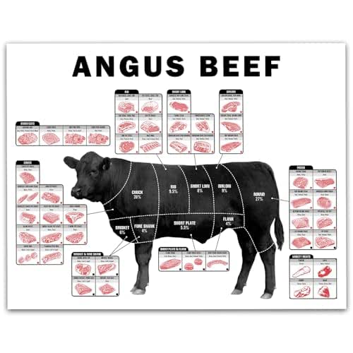 Amazon.com: Angus Beef Cuts Chart 11x14 Unframed Print – Farmhouse and ...