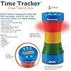 Amazon.com - Learning Resources Time Tracker Visual Timer & Clock - 1 ...