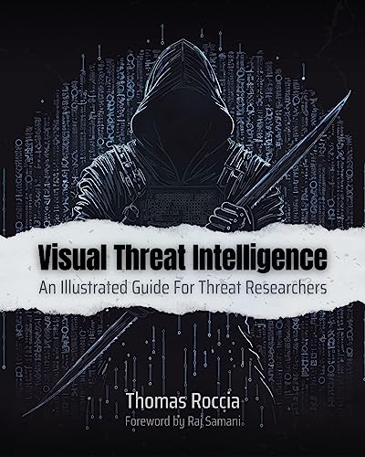 Visual Threat Intelligence: An Illustrated Guide For Threat Researchers ...