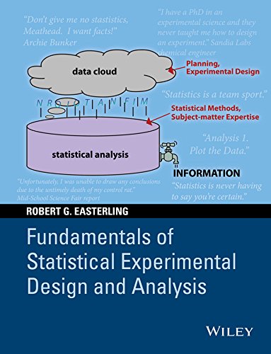 Fundamentals of Statistical Experimental Design and Analysis 1 ...