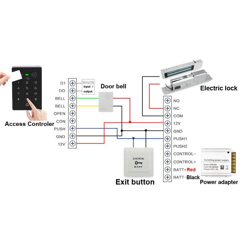 BSTUOKEY Access Control Keypad RFID Reader Door Access Control System ...
