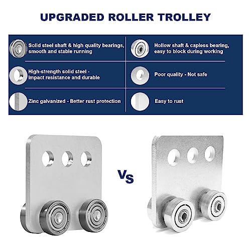 Snapklik.com : 4 Wheel Trolley Assembly, 2 Pack Stable Welded Roller ...