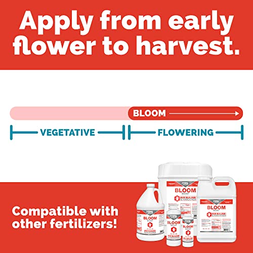 The 14 Best TPS NUTRIENTS Garden Fertilizers of 2025 [Verified ...