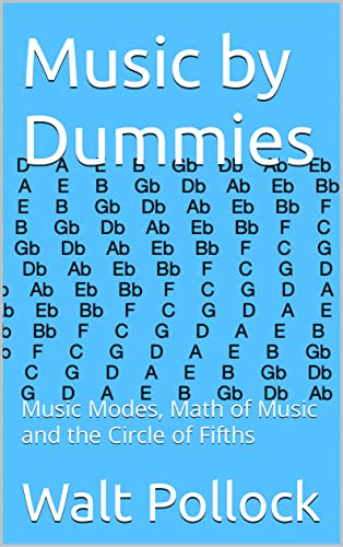 Music by Dummies: Music Modes, Math of Music and the Circle of Fifths ...