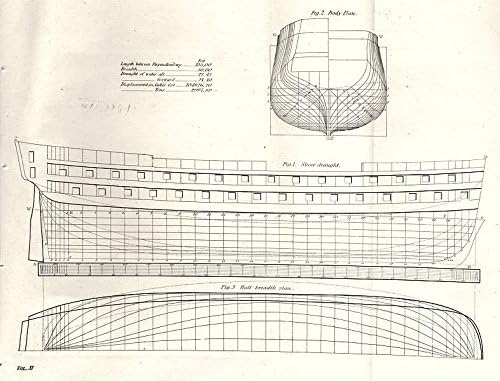 Amazon.com: BOATS: Shipbuilding; Sheer draught; Body plan; Half breadth ...
