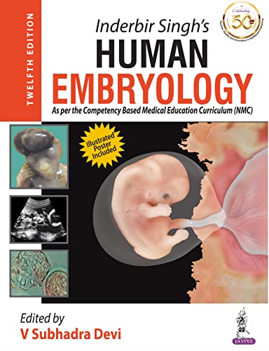 Inderbir Singh’s Human Embryology, 12th Edition - Original PDF ...