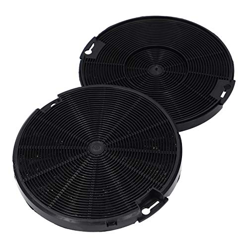 Die 10 besten Filter für Faber Dunstabzugshauben (Bestenliste)